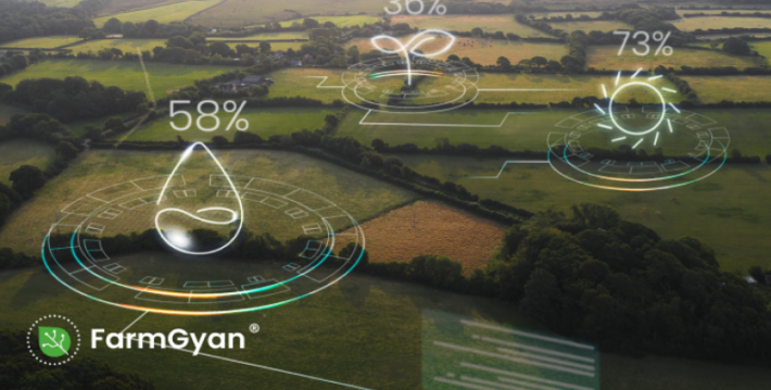 Smart Farm Management Software | Digital Farming Tools